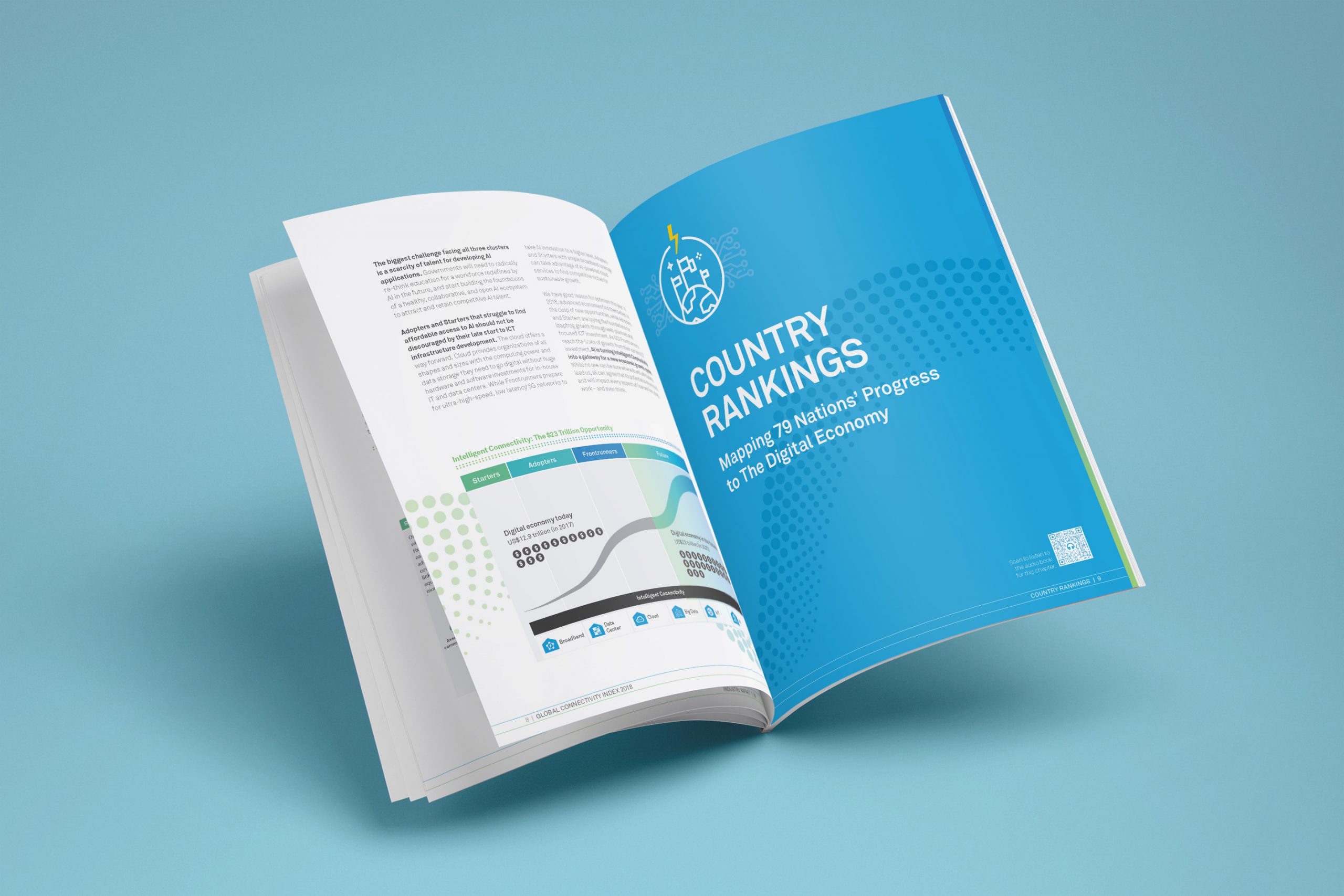 Global Connectivity Index – MAGNIFIK